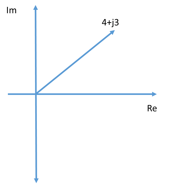 Objective 2.3 — ECE215/S Course Webpage